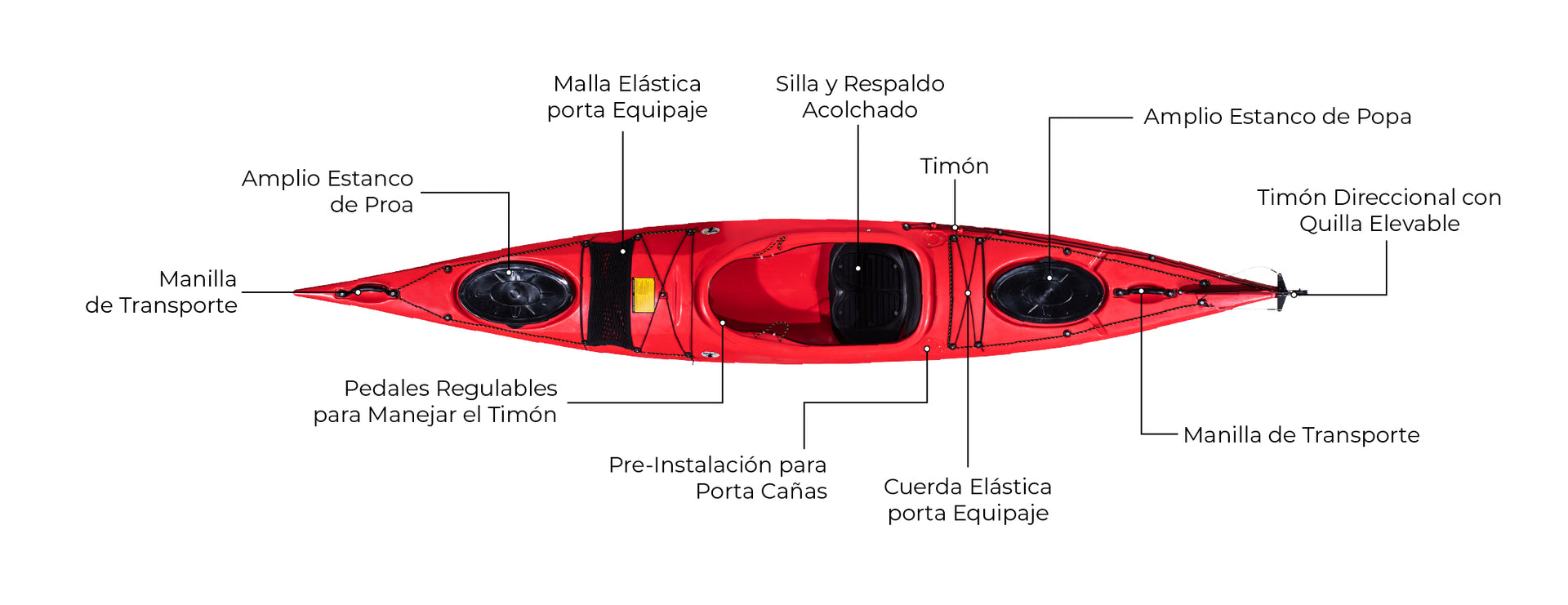 Kayak Travesía Sailfish 4.8 – Kayak Chile