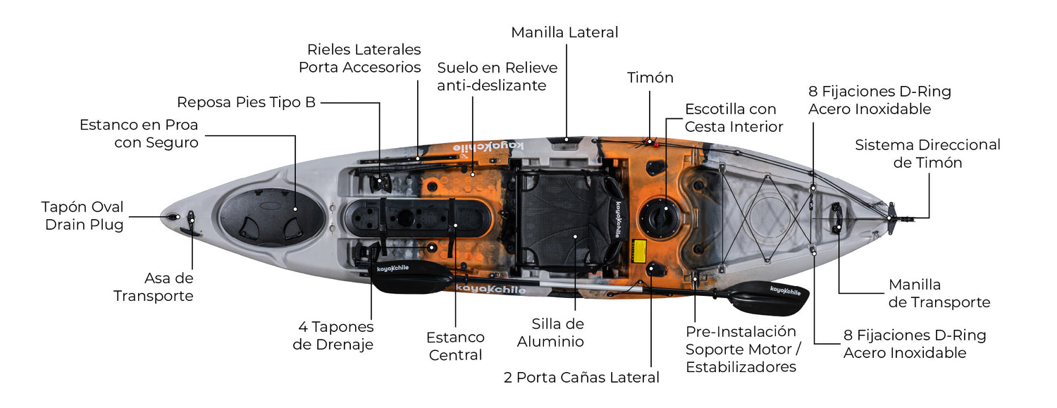 Kayak Whale Mini Pro – Kayak Chile